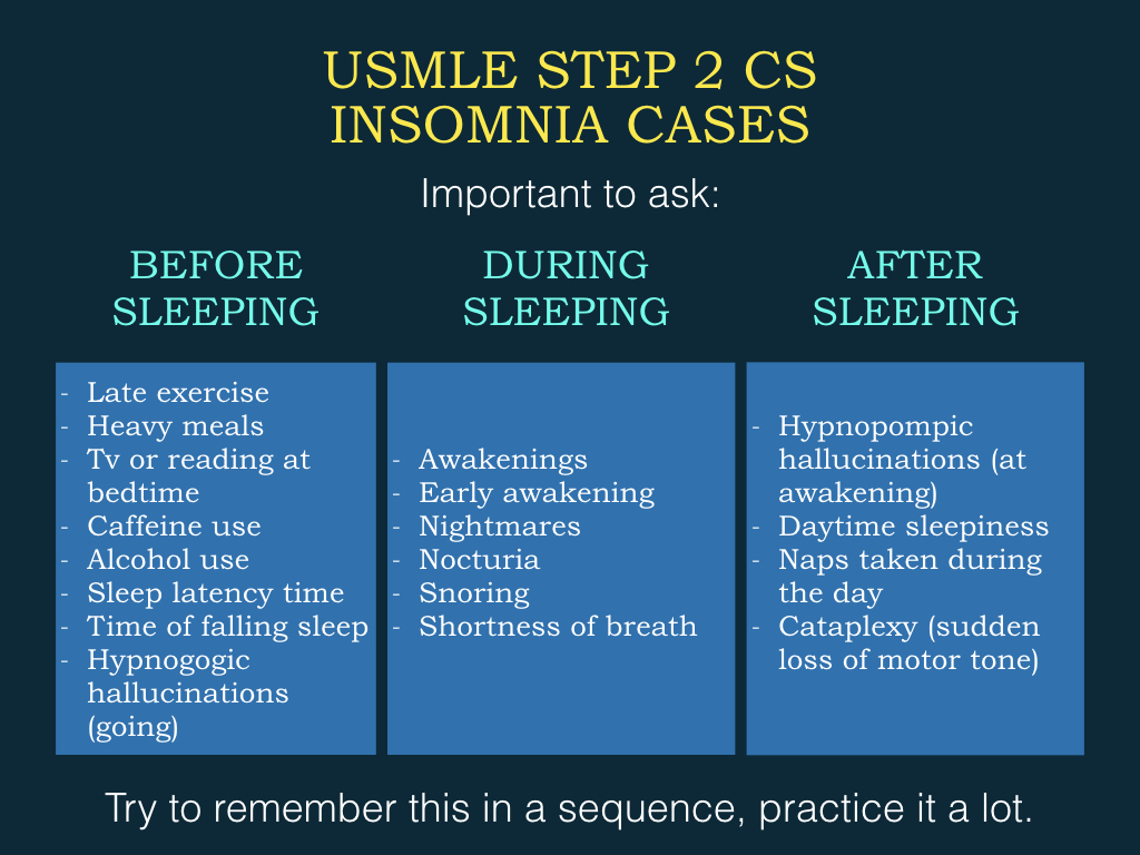Insomnia cases Step 2 CS – Ecuadoctors