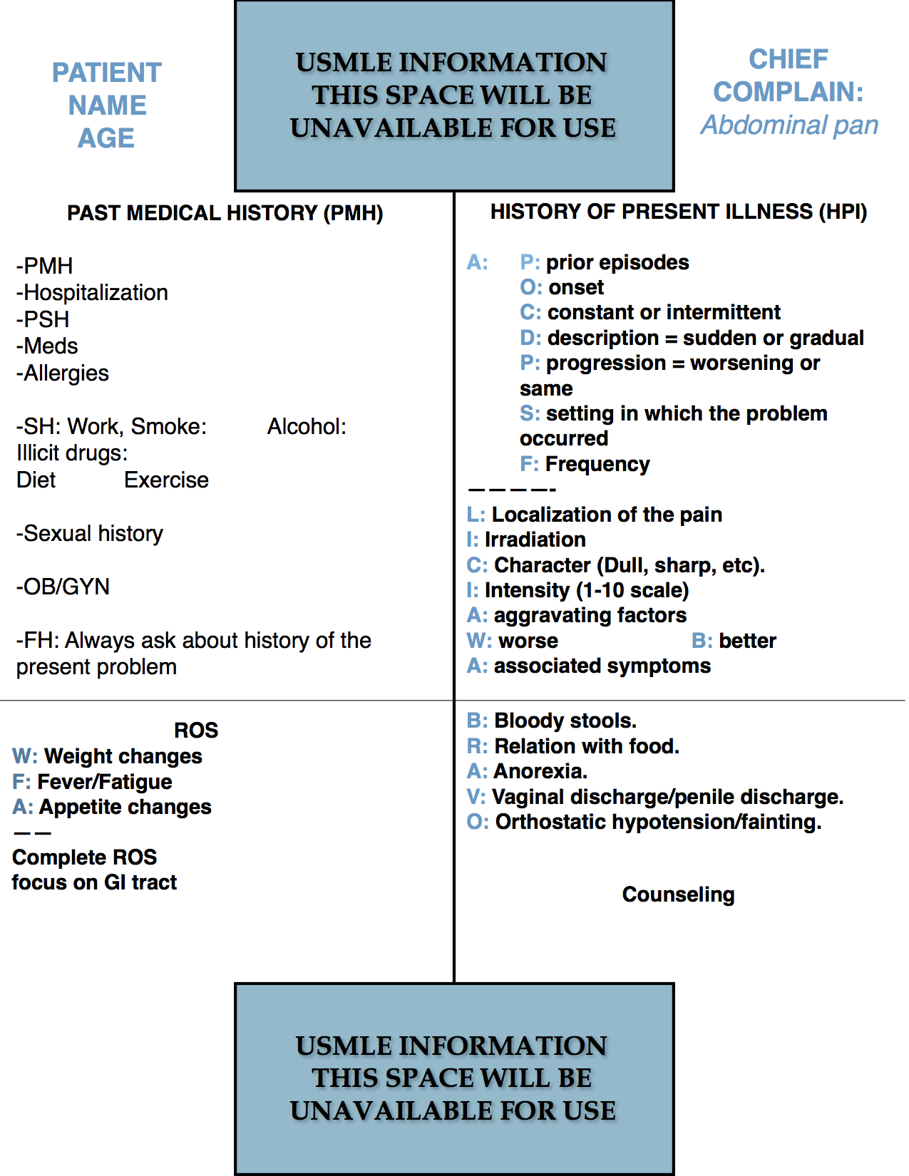 Step 2 CS Blue sheet Case Abdominal pain – Ecuadoctors