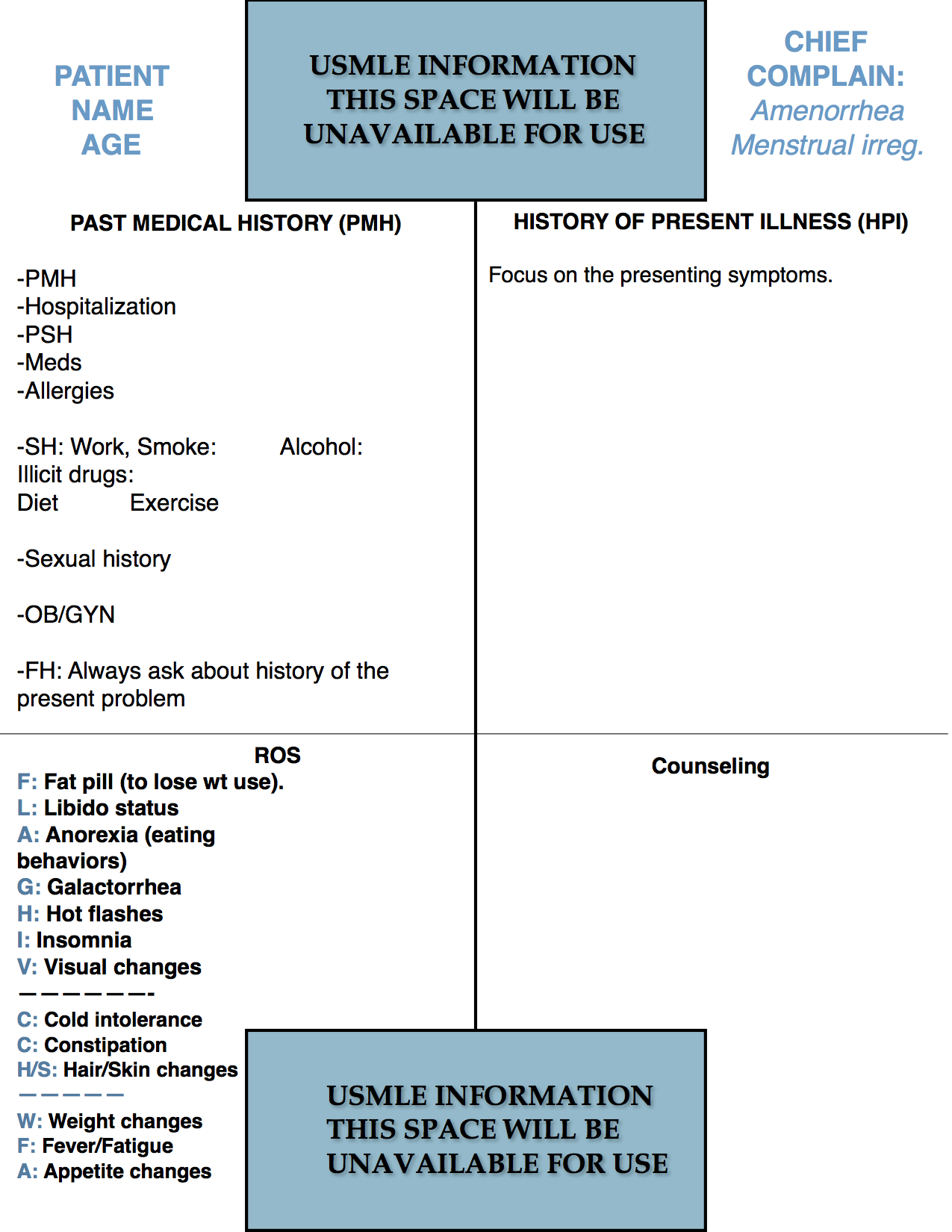 Step 2 CS Blue sheet Case Menstrual Irregularities – Amenorrhea ...
